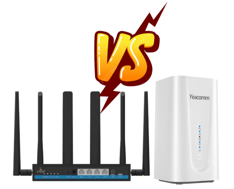 YEACOMM VS ARCADYAN VS GTENIQ – :: 5G Router Malaysia